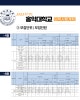 2022학년도 홍익대 서울세종 미술대학 입학전형시행계획 네이버 블로그